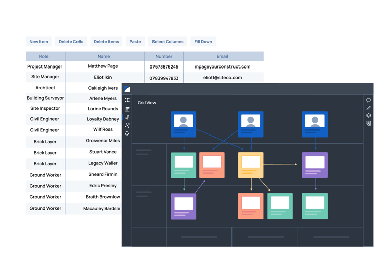 SharpCloud | Roadmap like never before