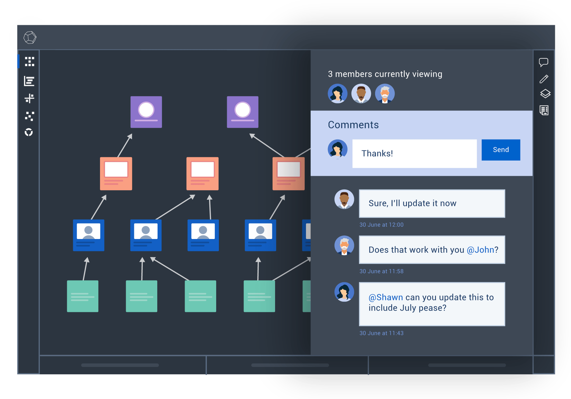 SharpCloud | Roadmap like never before