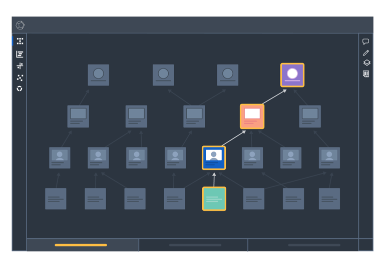SharpCloud | Roadmap like never before