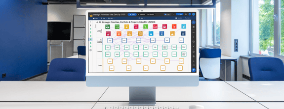 How project prioritization tools can help you prioritize projects for ...