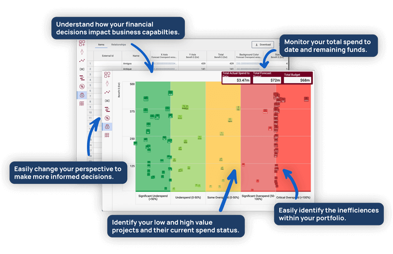 5 Steps to Master Risk and Resource Planning in Portfolio Management