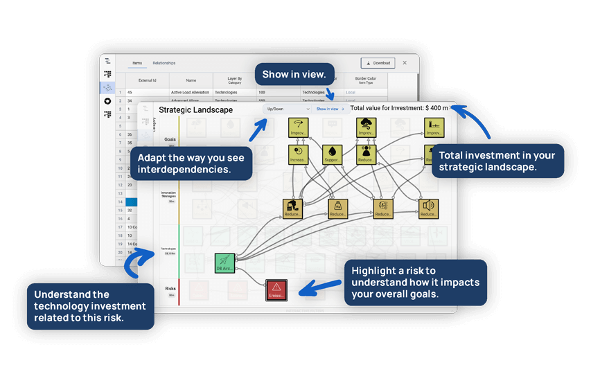 5 Steps to Master Risk and Resource Planning in Portfolio Management