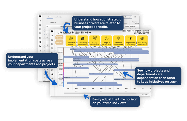 Strategic Planning Software | SharpCloud