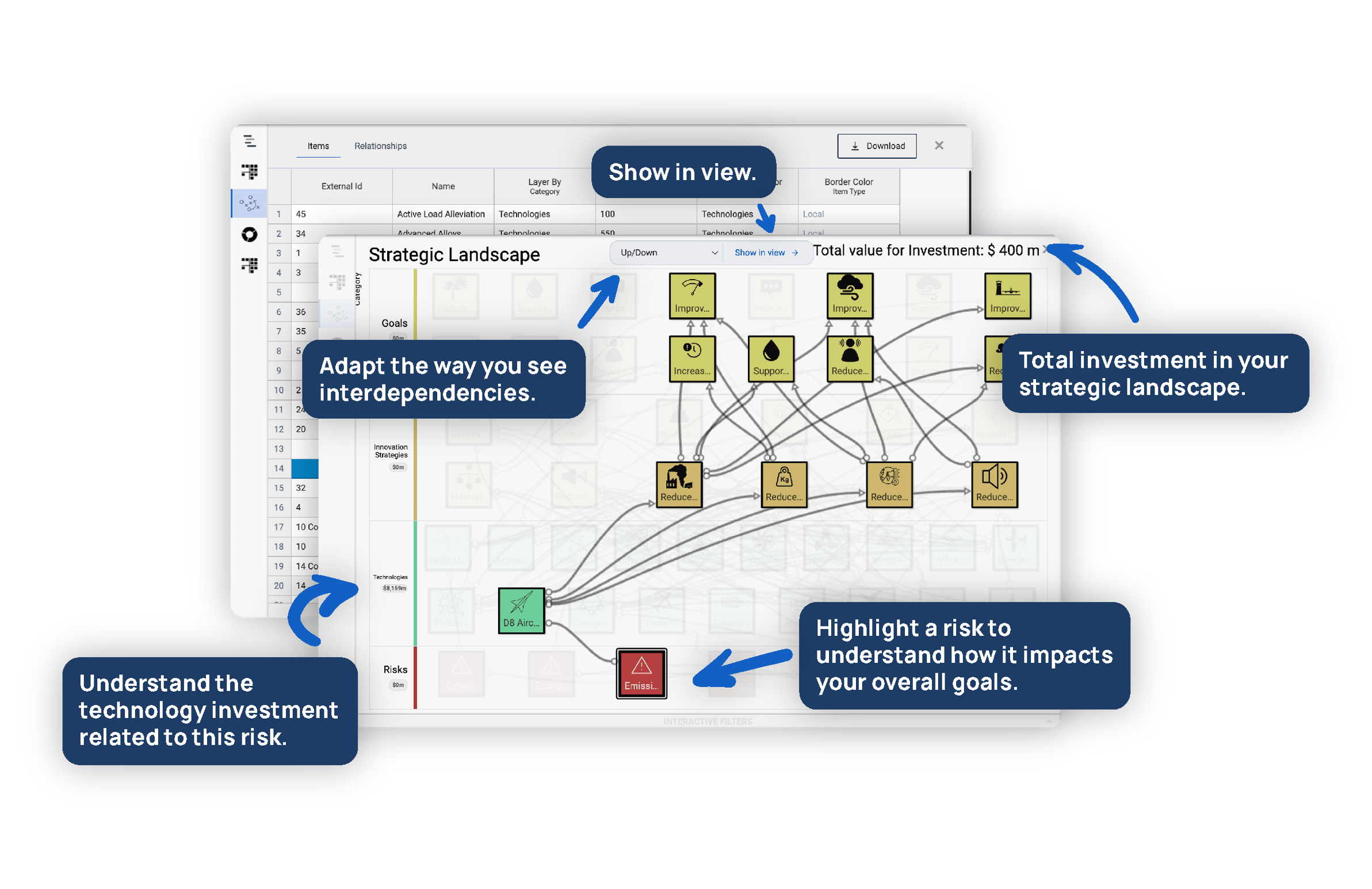 Project Portfolio Management Tools vs Spreadsheets | SharpCloud