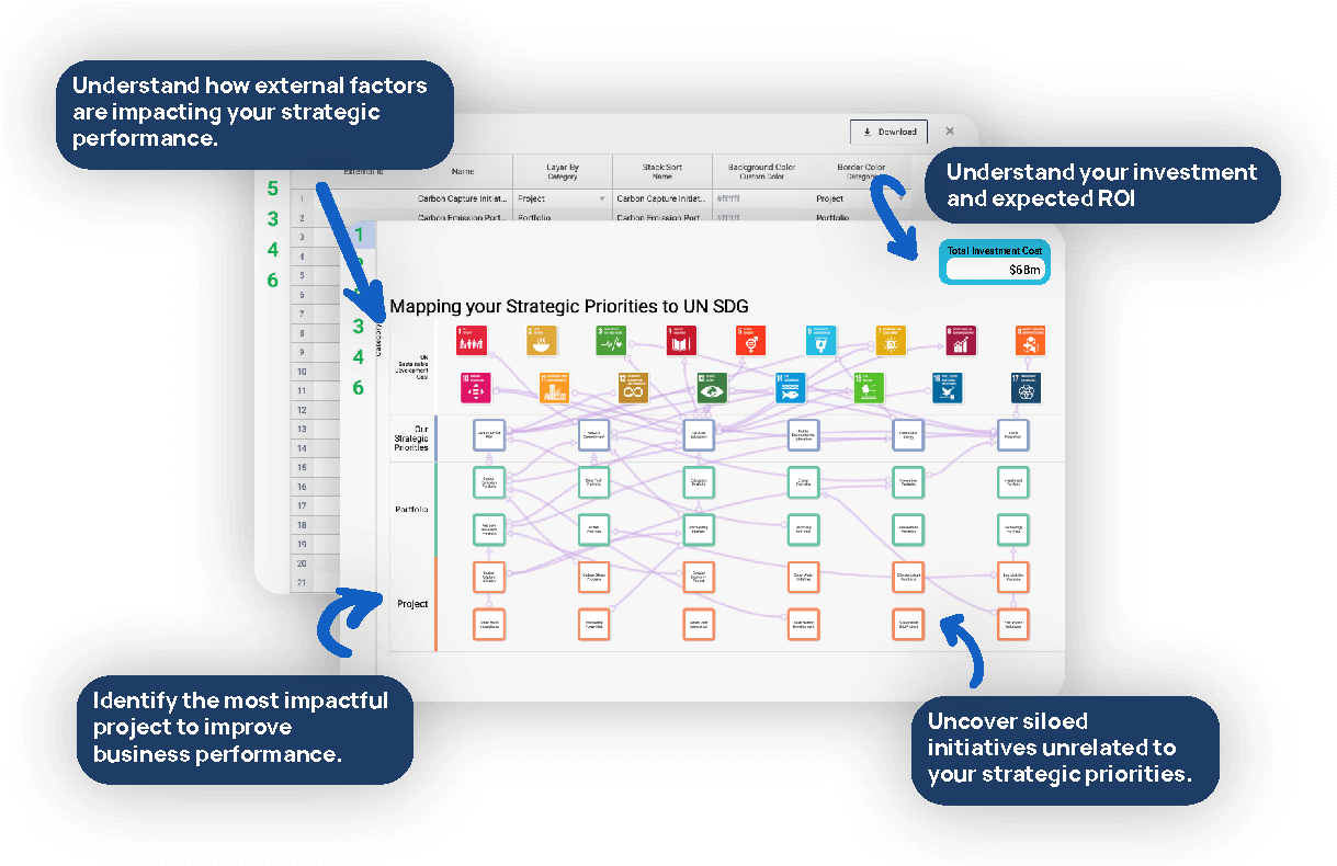 Project Portfolio Management Tools vs Spreadsheets | SharpCloud