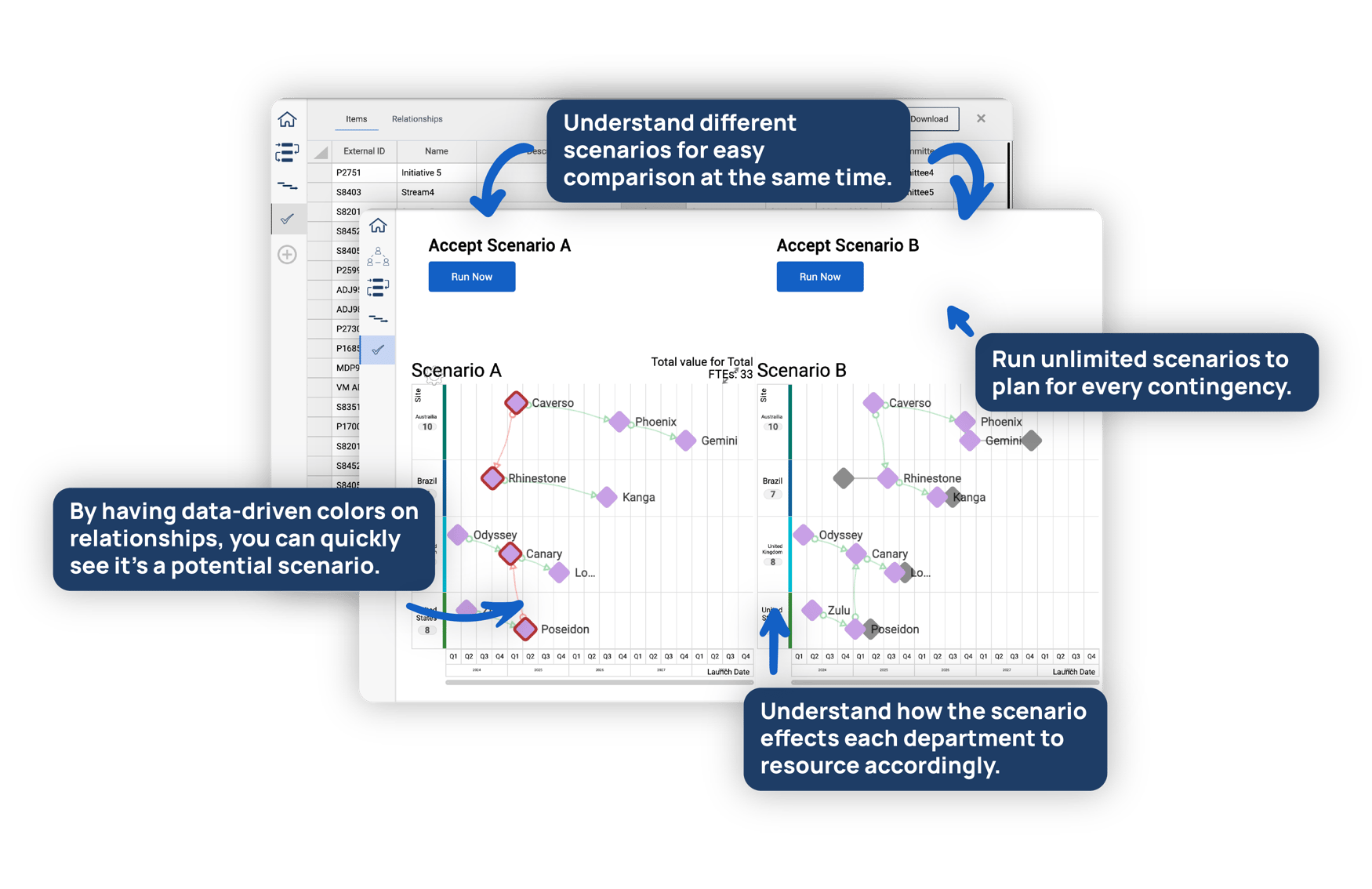 Digital Transformation Roadmap Software | SharpCloud