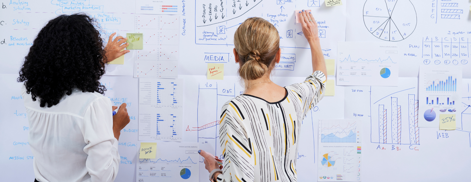 How to Align Long-Term Goals with Short-Term Actions | SharpCloud