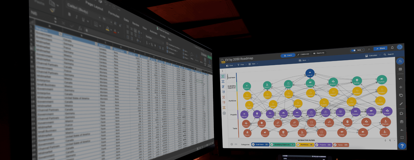 Project Portfolio Management Tools vs Spreadsheets | SharpCloud