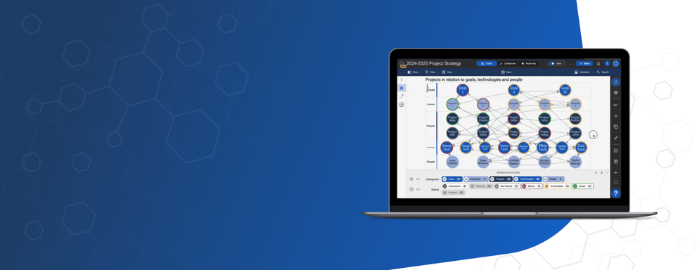 Introducing SharpCloud v12 featuring Role Based Access