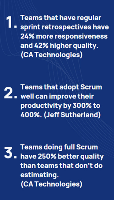 Agile Change Management: The new approach