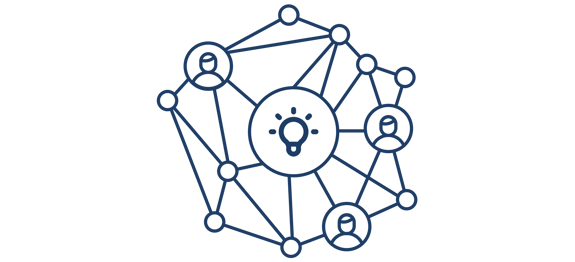 SharpCloud | Strategic Roadmapping Software