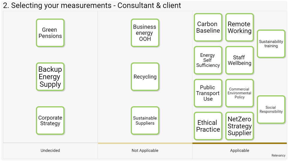 Gap Analysis Template Powered by SharpCloud | SharpCloud Marketplace