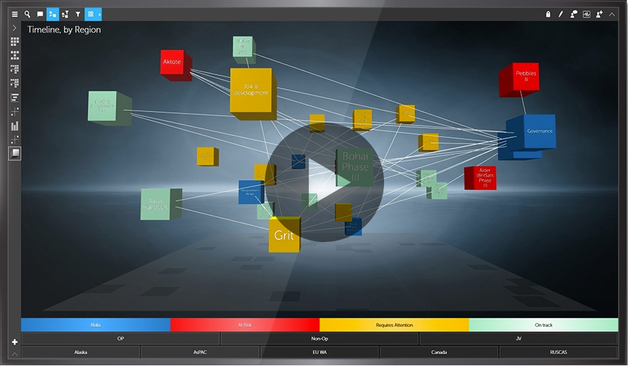 Presentation Software for Strategic Portfolio Management | SharpCloud