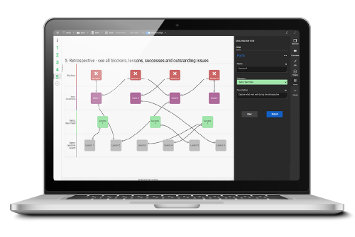SharpCloud Training led by SharpCloud experts
