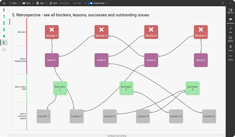 SharpCloud | Business Alignment Platform