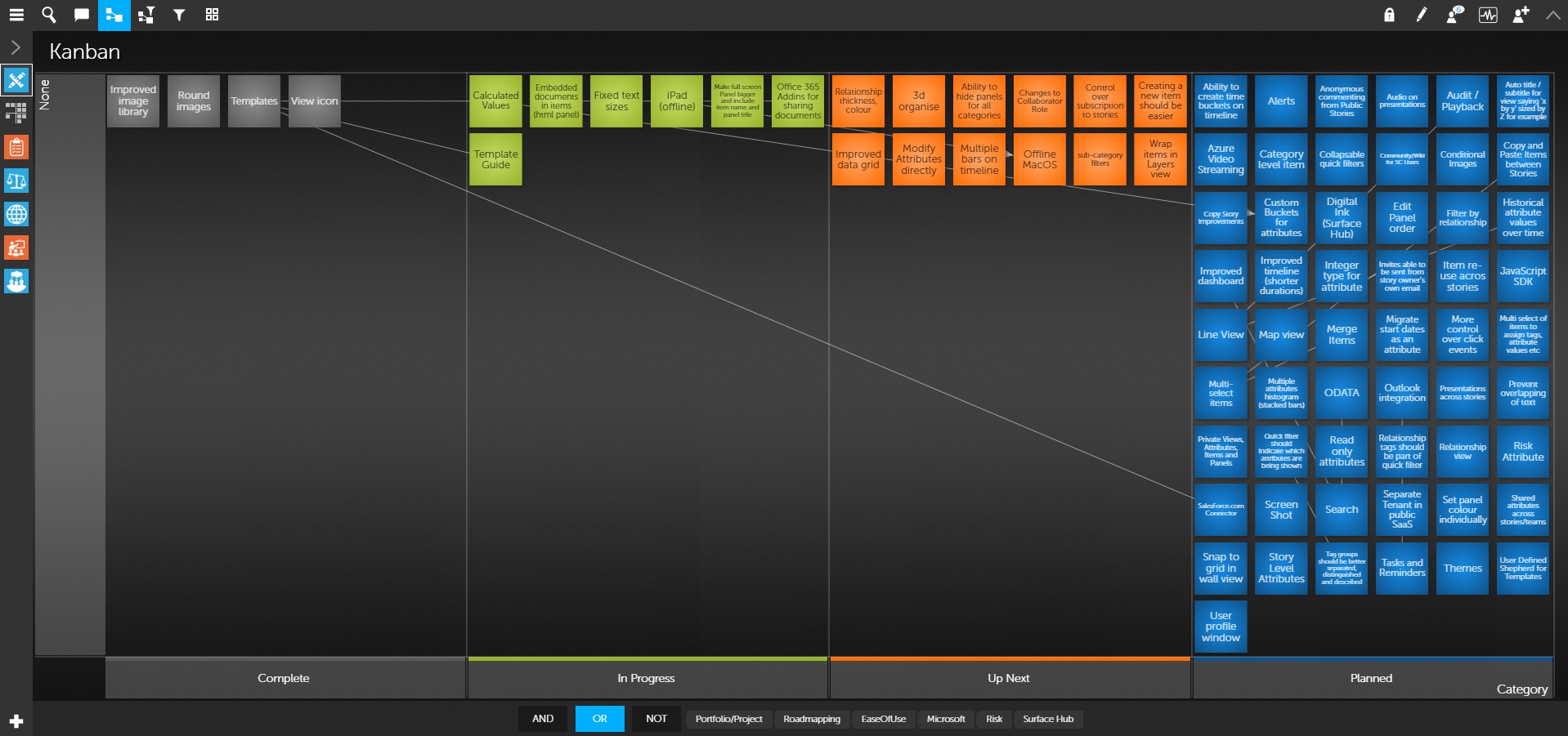 SharpCloud Visual Communication Enterprise Software - Blog (4)